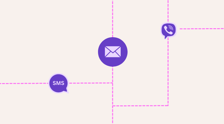 SMS, Viber, or Email Marketing: Which channel to choose? | apifon.gr